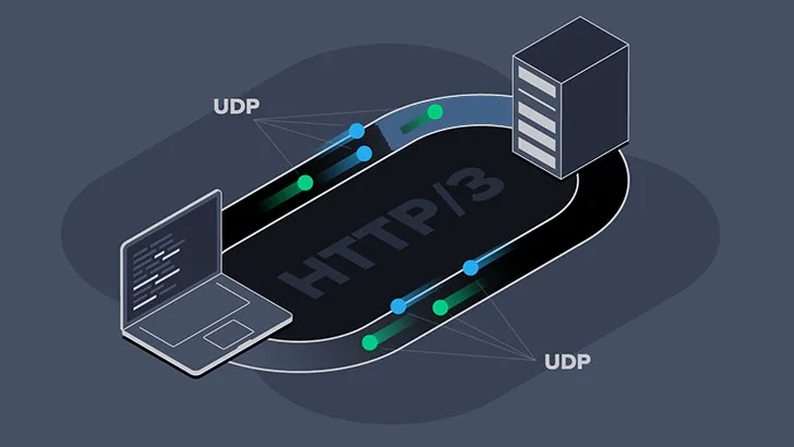 用 QuicTLS 替换宝塔 Nginx 默认安装的 OpenSSL 教程 - 站长帮